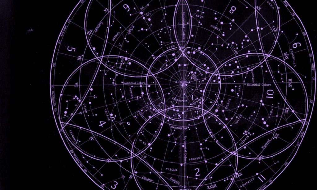 Horoscopes – Str*ke Astrology